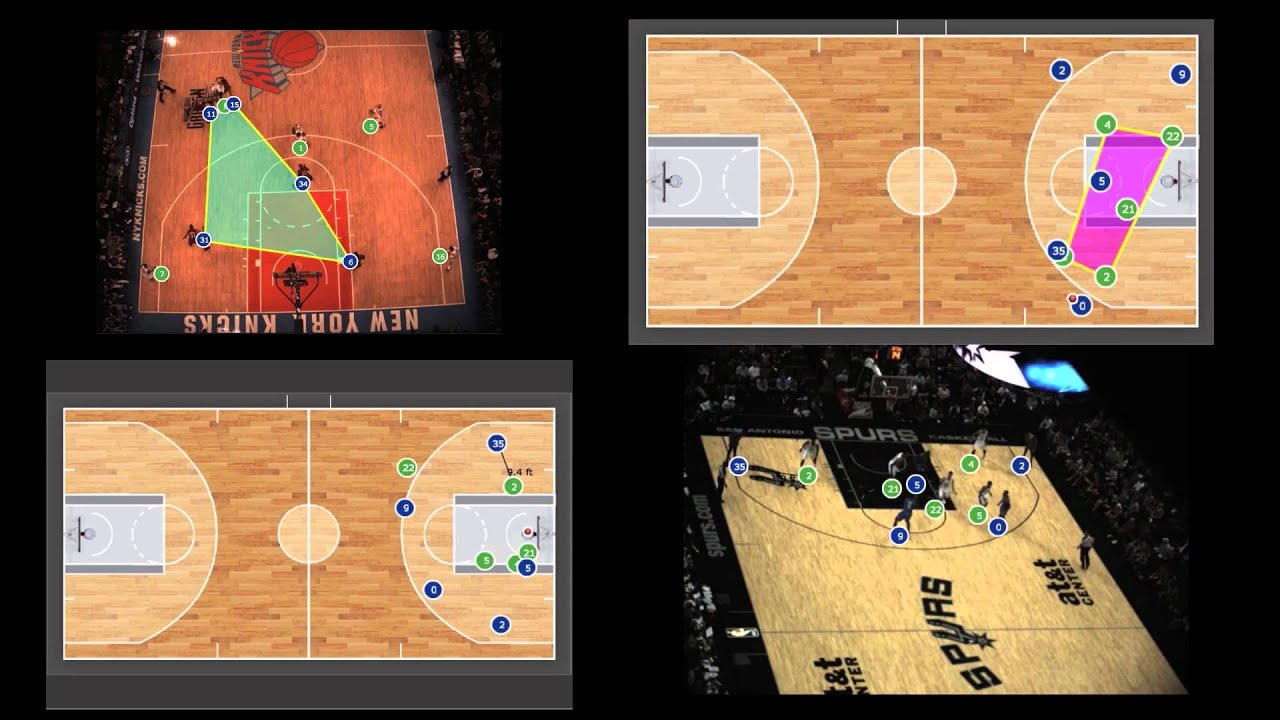 Silicon Valley transforms NBA basketball - Peninsula 360 Press